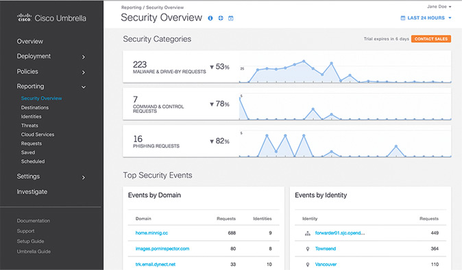 Cisco Umbrella : Sécurisez votre réseau.